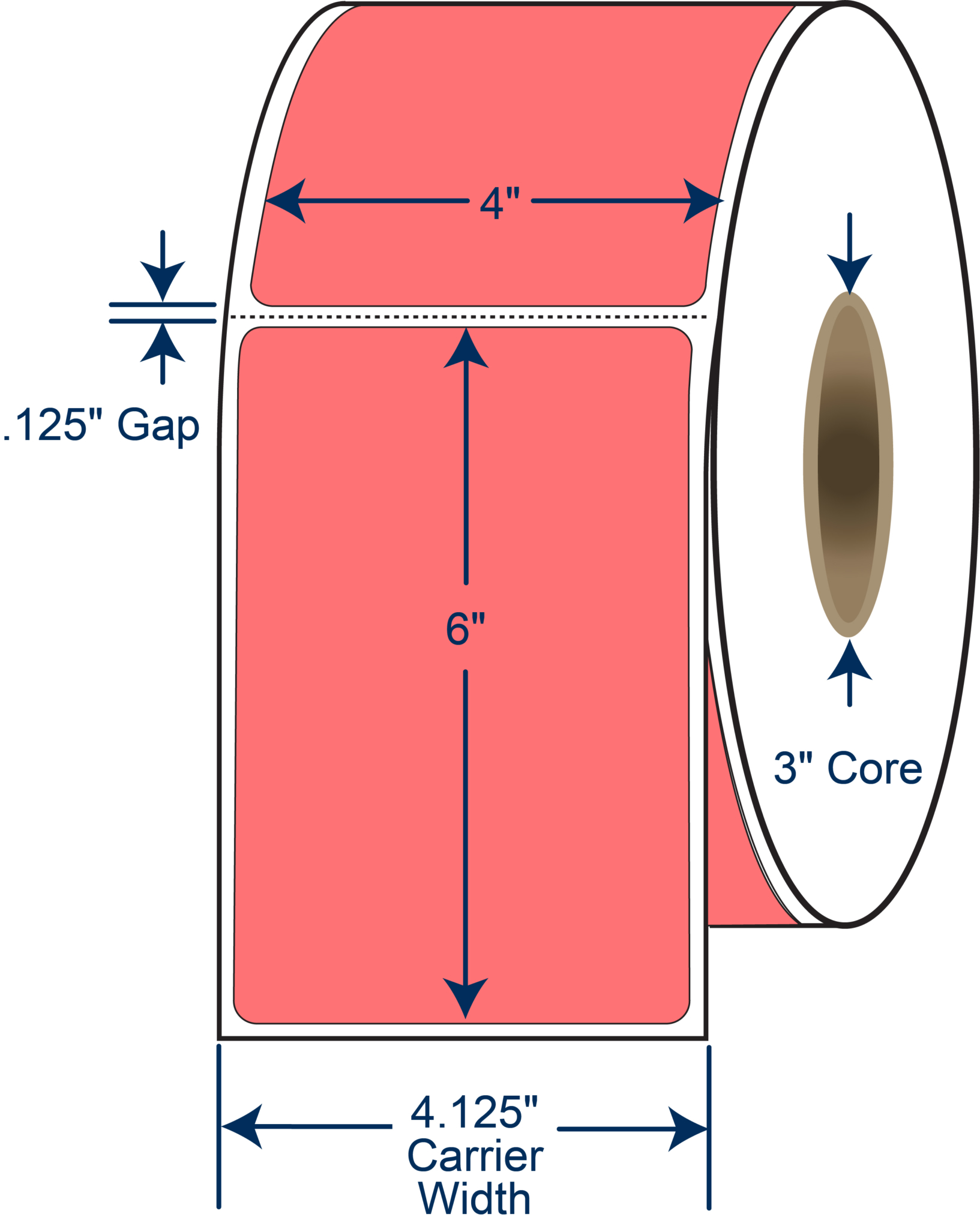4" x 6" Fluorescent Red Direct Thermal Labels - Continental Datalabel